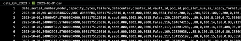 How to JOIN datasets in Polars ... compared to Pandas. - Confessions of ...